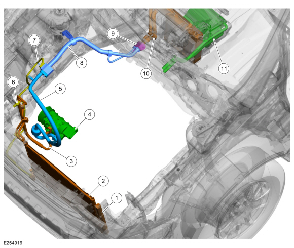Ford Ecosport - Description and Operation - Climate Control System ...