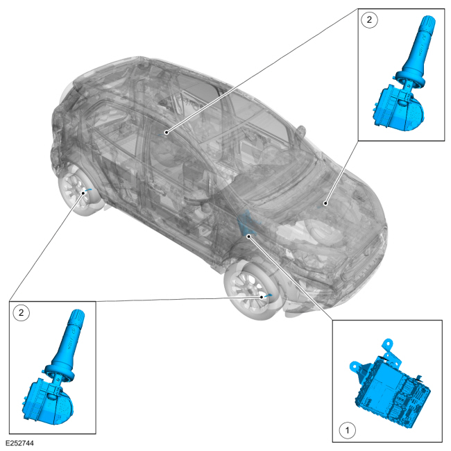 Ford Ecosport - Description and Operation - Tire Pressure Monitoring ...