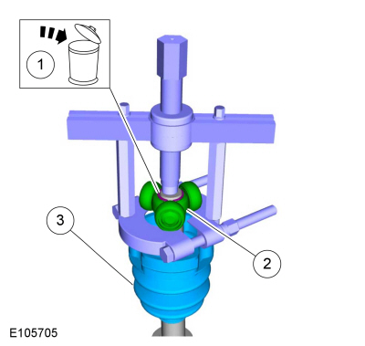 Ford Ecosport - Removal and Installation - Inner Constant Velocity (CV ...